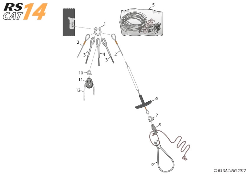 Rigging - RS Sailing