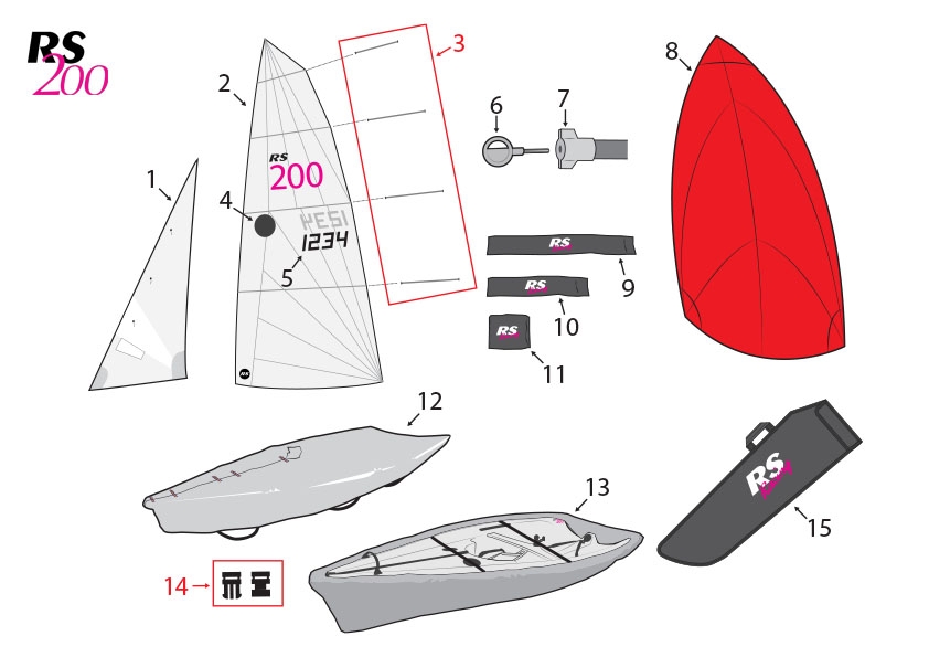 RS200 Parts - Sails & Covers - RS Sailing