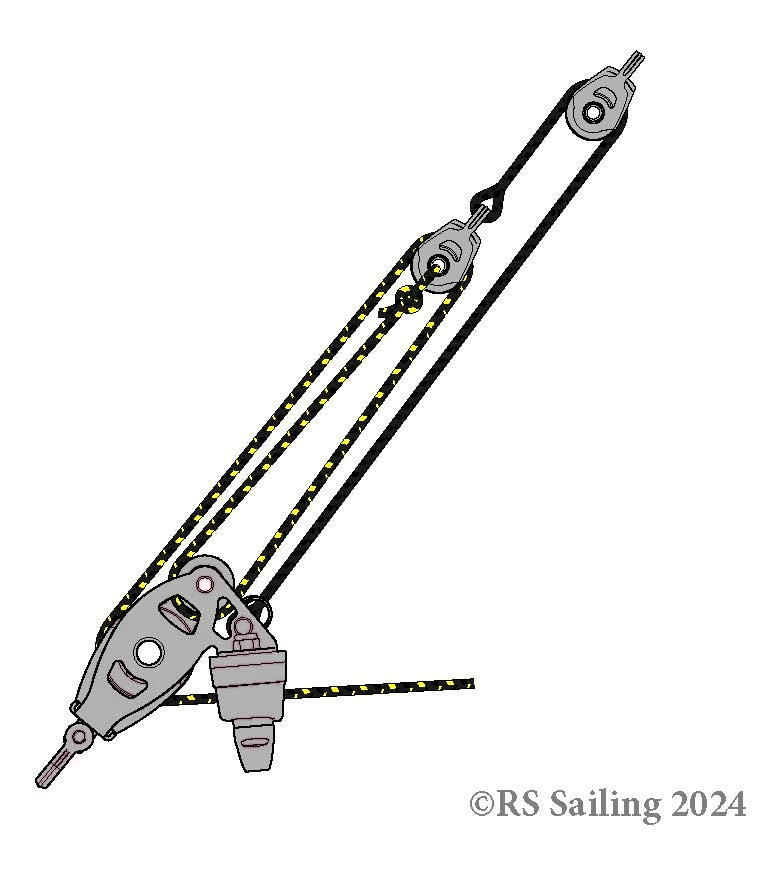 RS Feva 6:1 Kicking Strap - RS Sailing