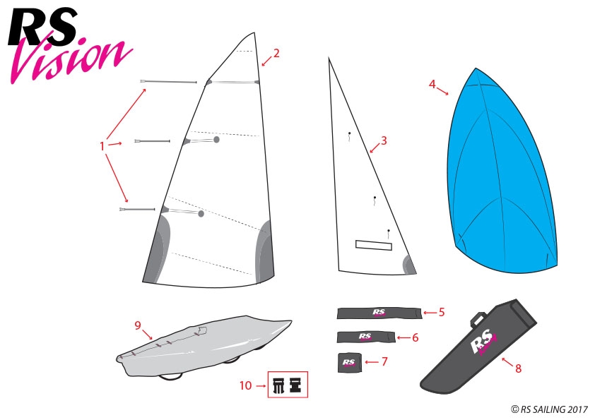 RS Vision Parts - Sails & Covers - RS Sailing