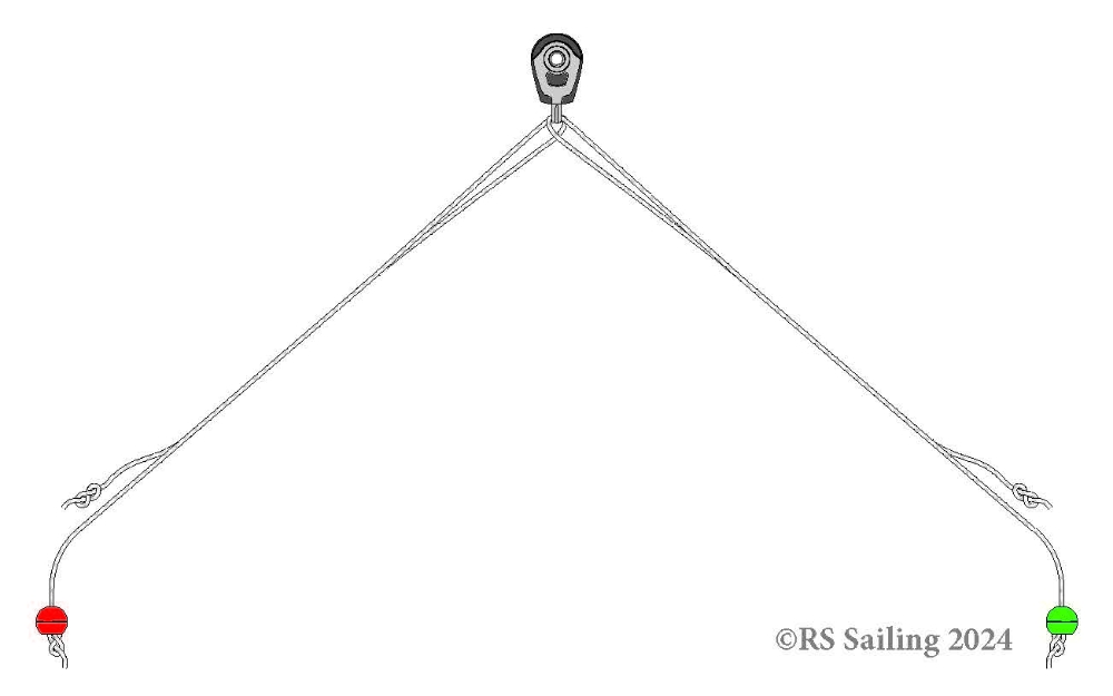 RS Feva Adjustable Mainsheet Strops inc. Block - RS Sailing